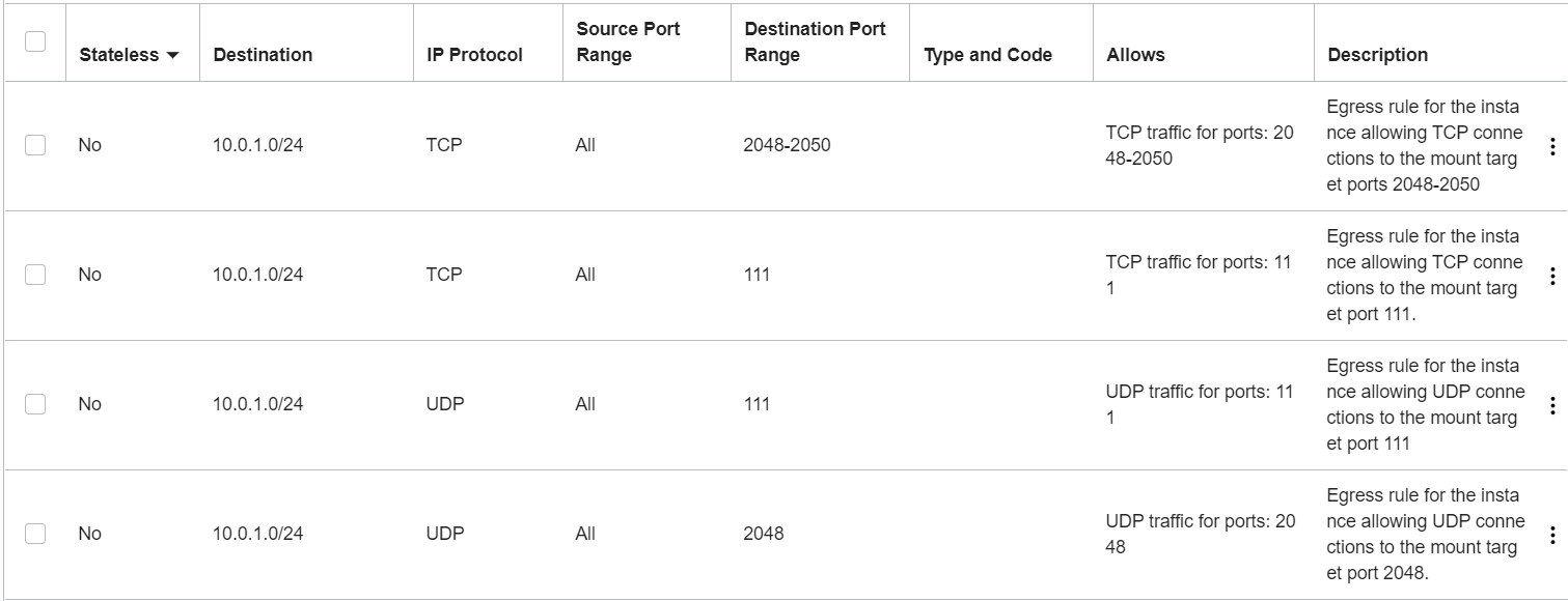 Configuring VCN Security Rules for File Storage